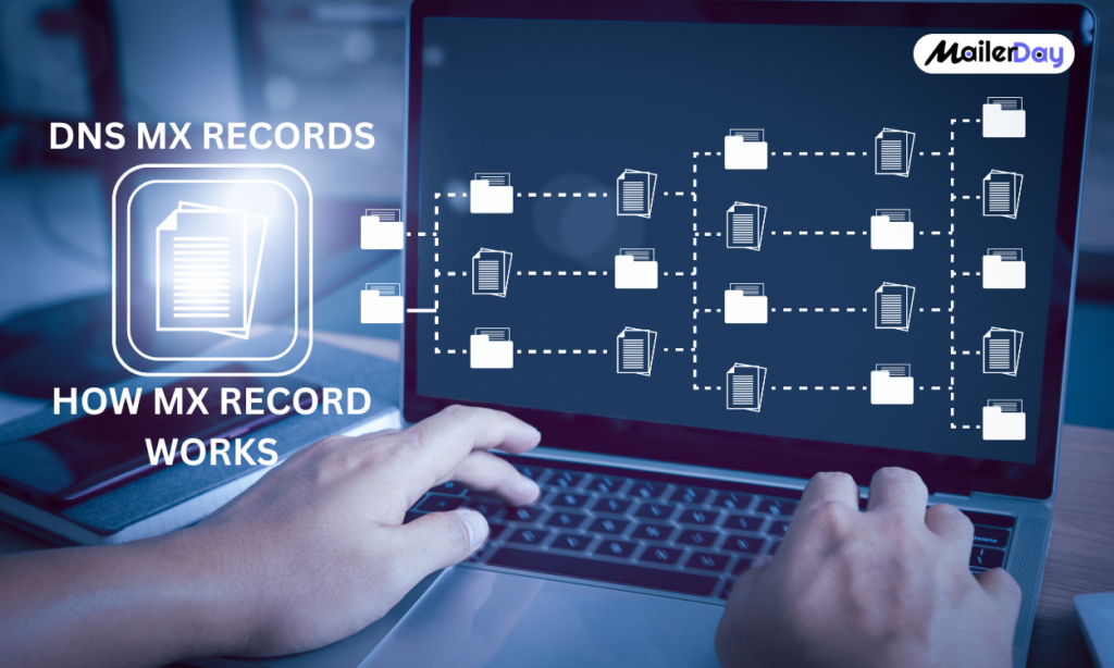 What Are Dns Mx Records? How Mx Record Works | Mailerday